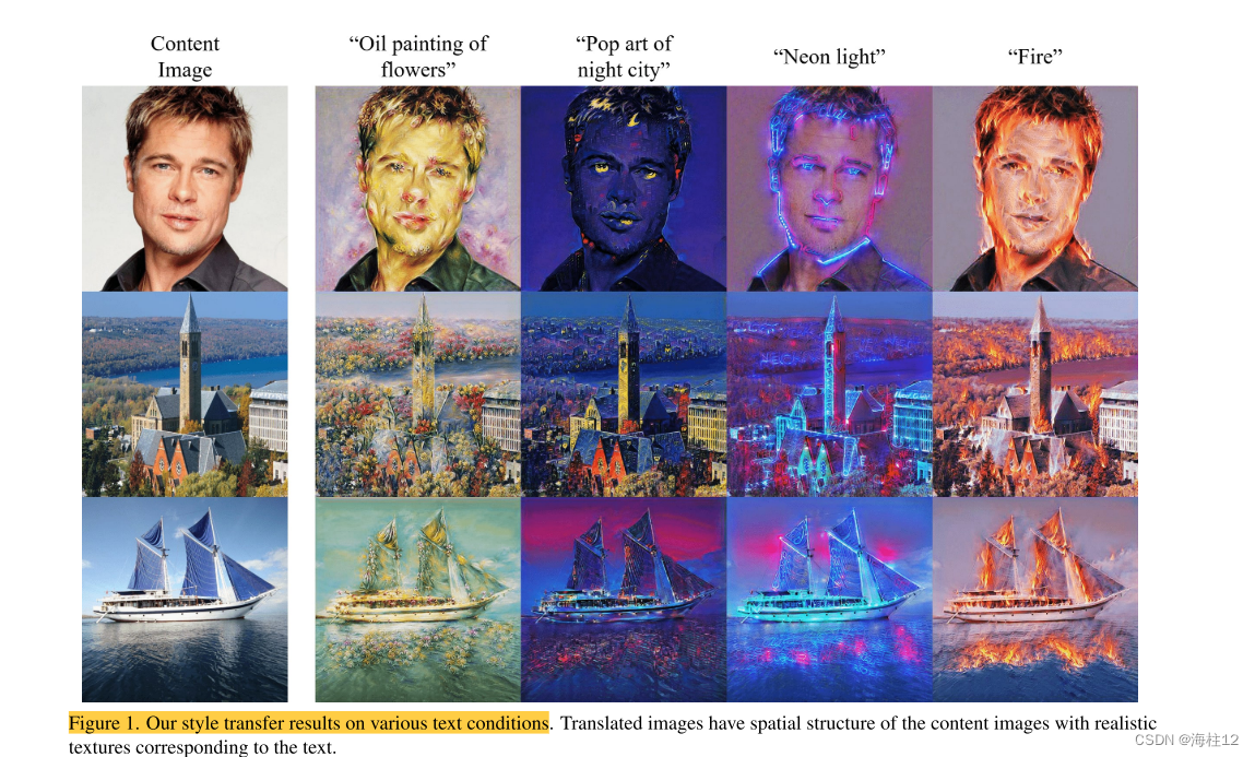CLIPstyler: Image Style Transfer with a Single Text Condition(2022 CVPR)（单文本风格转换）-CSDN博客
