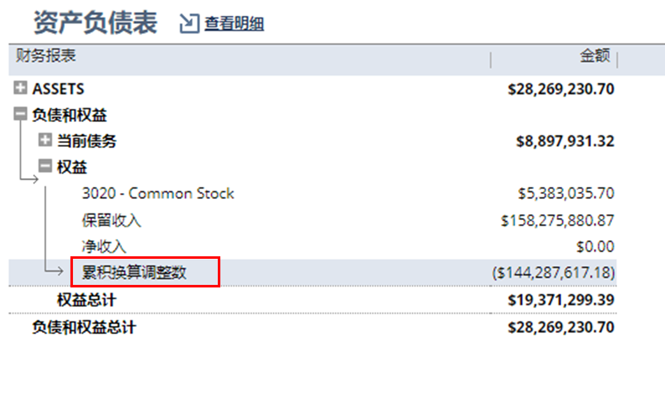 NetSuite 合并报表之外币折算差异（CTA）_cumulative translation adjustment-CSDN博客
