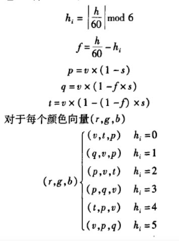 FPGA实现RGB与HSV的转换_rgb转hvsfpga-CSDN博客
