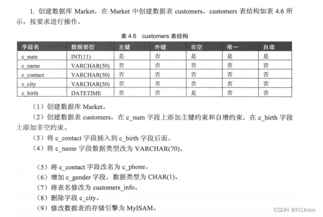 Mysql修改表 Csdn博客 