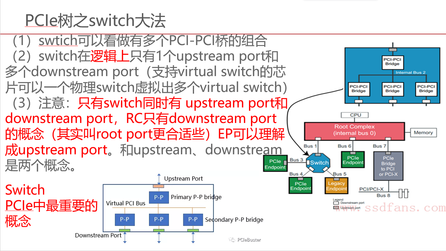 【51】PCIe简介_pcie ppt-CSDN博客