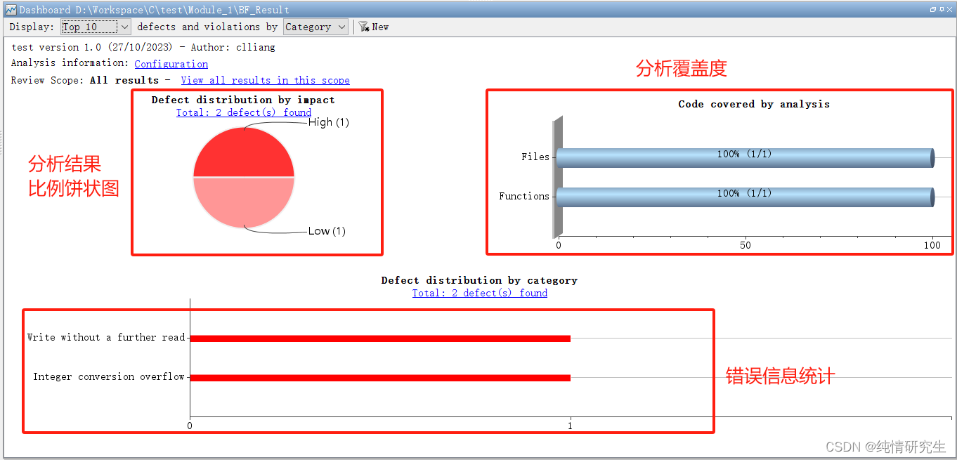 Polyspace工具使用方法-CSDN博客