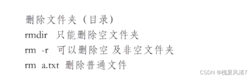 【Linux Day-1(简单指令和vim操作)】-CSDN博客