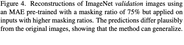 完整阅读 何凯明最新一作：Masked Autoencoders Are Scalable Vision Learners_our mae ...