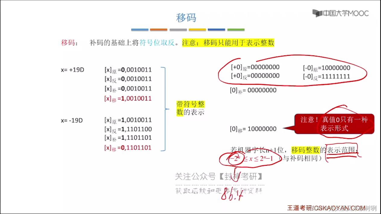 计算机组成原理之数据的表示和运算为什么移码只能表示整数 Csdn博客