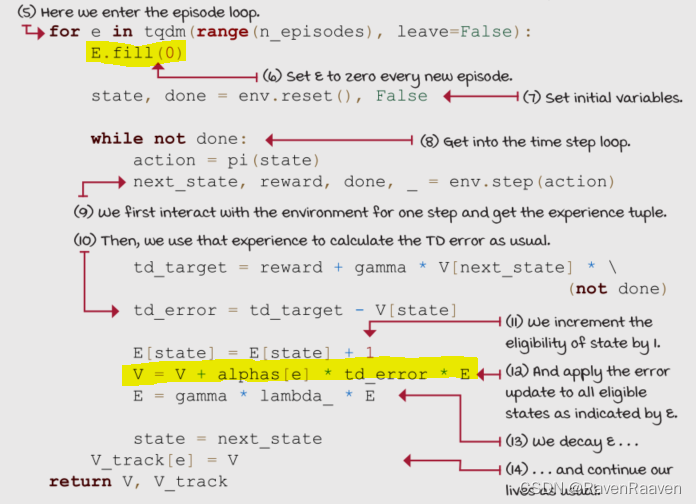 《Grokking Deep Reinforcement Learning》笔记（Chapter 5-7）-CSDN博客