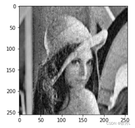 OMP步骤及可运行的python代码（个人理解版）_dct稀疏基python-CSDN博客