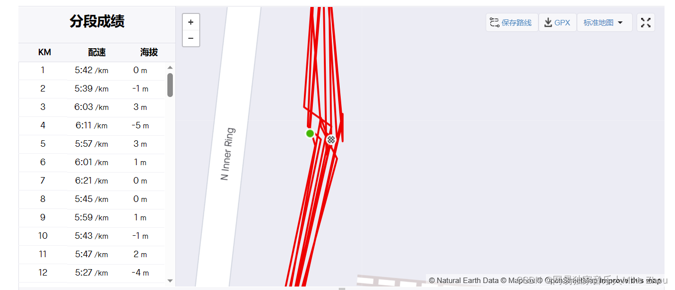 【Python文本处理】基于运动路线记录GPX文件解析，心率、速度、时间、功率、踏频、海拔等参数的生成和更改，以及GPX循环拼接_gpx路线 ...