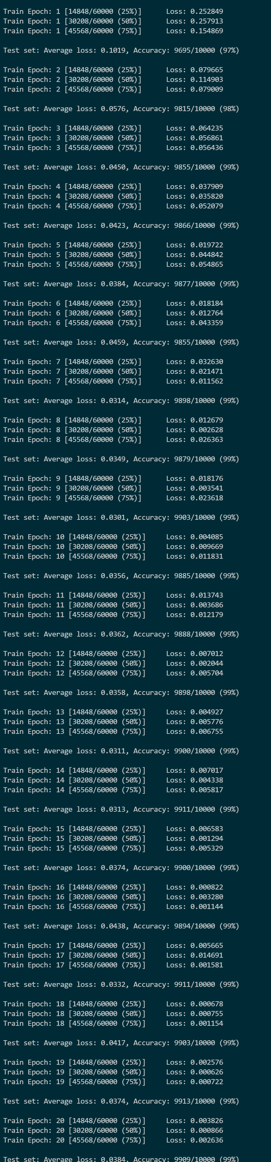 使用pytorch构建神经网络实现mnist分类训练使用pytorch构建全连接神经网络并完成对mnist数据集的分类 Csdn博客