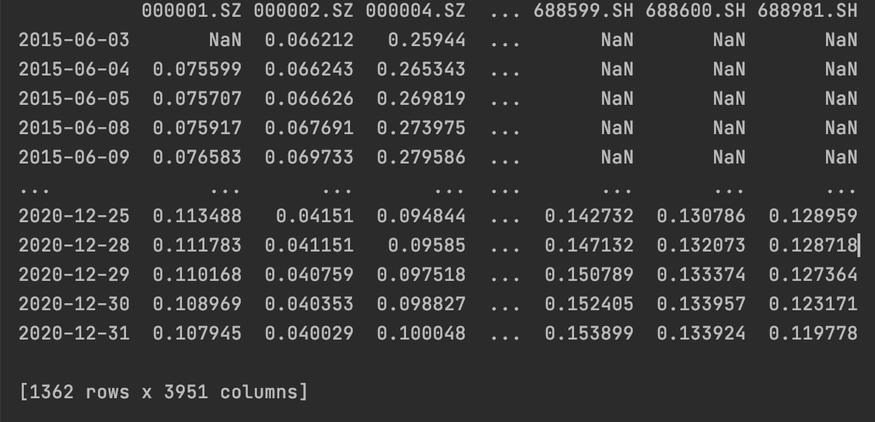 如何将dataframe的两列分别作为行、列的索引_Rage20001的博客-CSDN博客