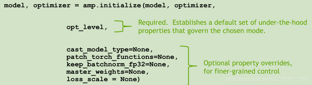 【PyTorch】多卡训练/混合精度/分布式训练之踩坑指北_分布式训练和多卡训练的区别-CSDN博客