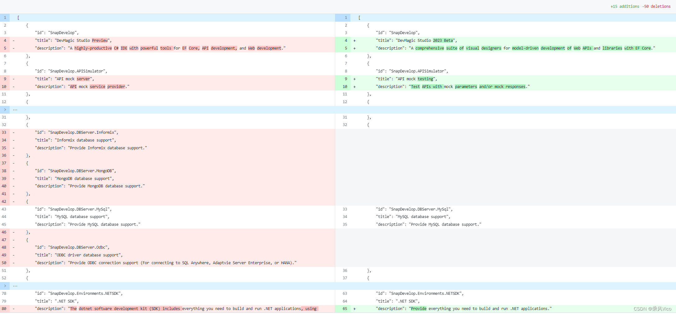 Vue2使用插件合集_vue2富文本编辑器插件推荐-CSDN博客