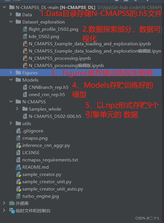 N Cmapss代码解析 Csdn博客 