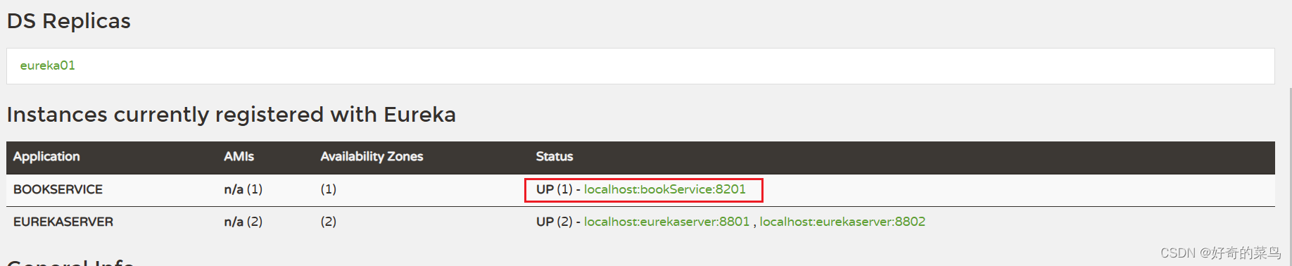 springCloud之服务注册与发现Eureka_spring cloud中如何实现服务注册和发现-CSDN博客