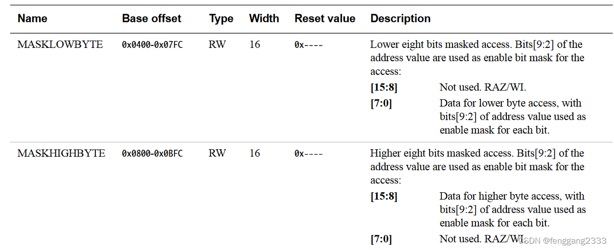 (VUM验证学习11) 使用ahb vip对GPIO进行验证框架搭建，寄存器模型集成和测试点拆解编写_svt ahb-CSDN博客