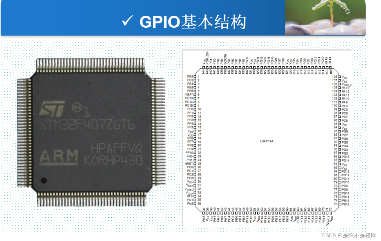 Gpio的工作原理 开漏输出 Csdn博客