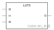 Xilinx中原语LUT的介绍及使用_xilinx lut1-CSDN博客