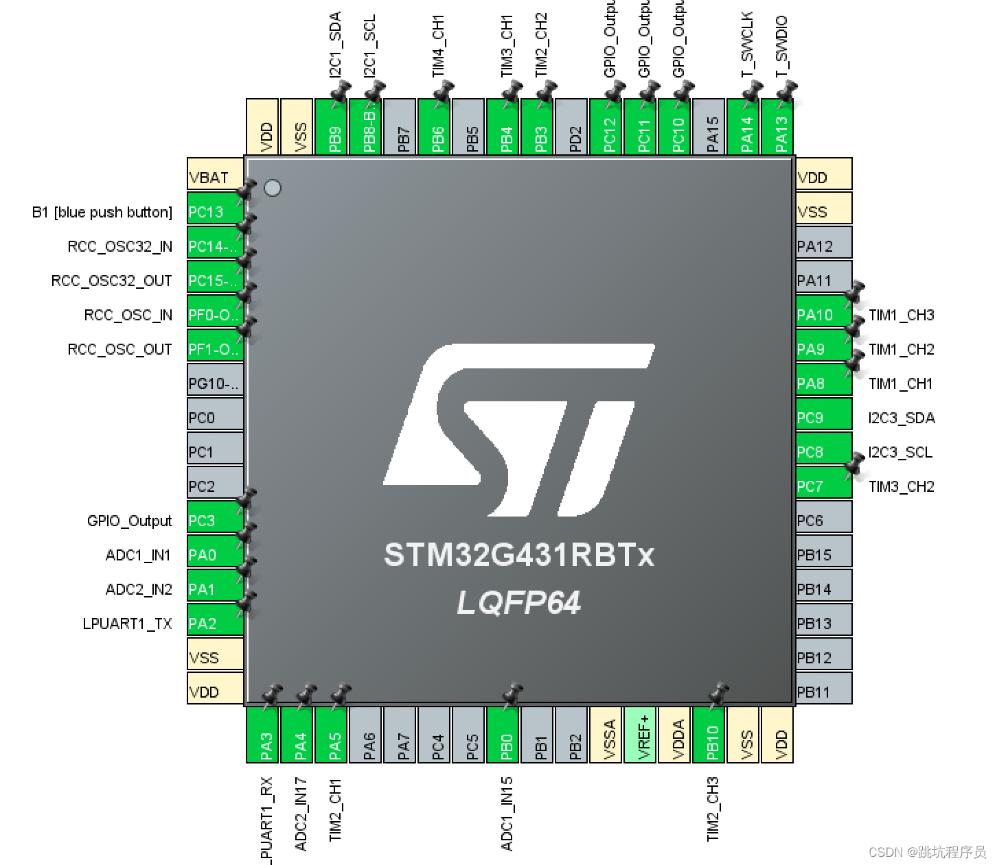 simple foc 移植KEIL驱动双路电机_simplefoc-CSDN博客