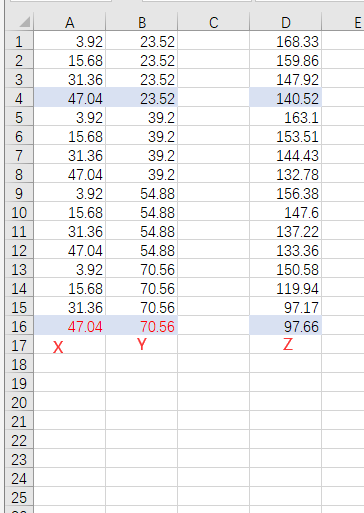 入组必备技巧：Python绘图常用模板及技巧_python 作图sci-CSDN博客