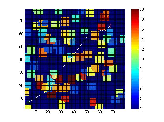 【A_star三维路径规划】基于matlab A_star算法机器人栅格地图三维路径规划【含Matlab源码 190期】_a-star 算法在智能制造领域的应用-CSDN博客