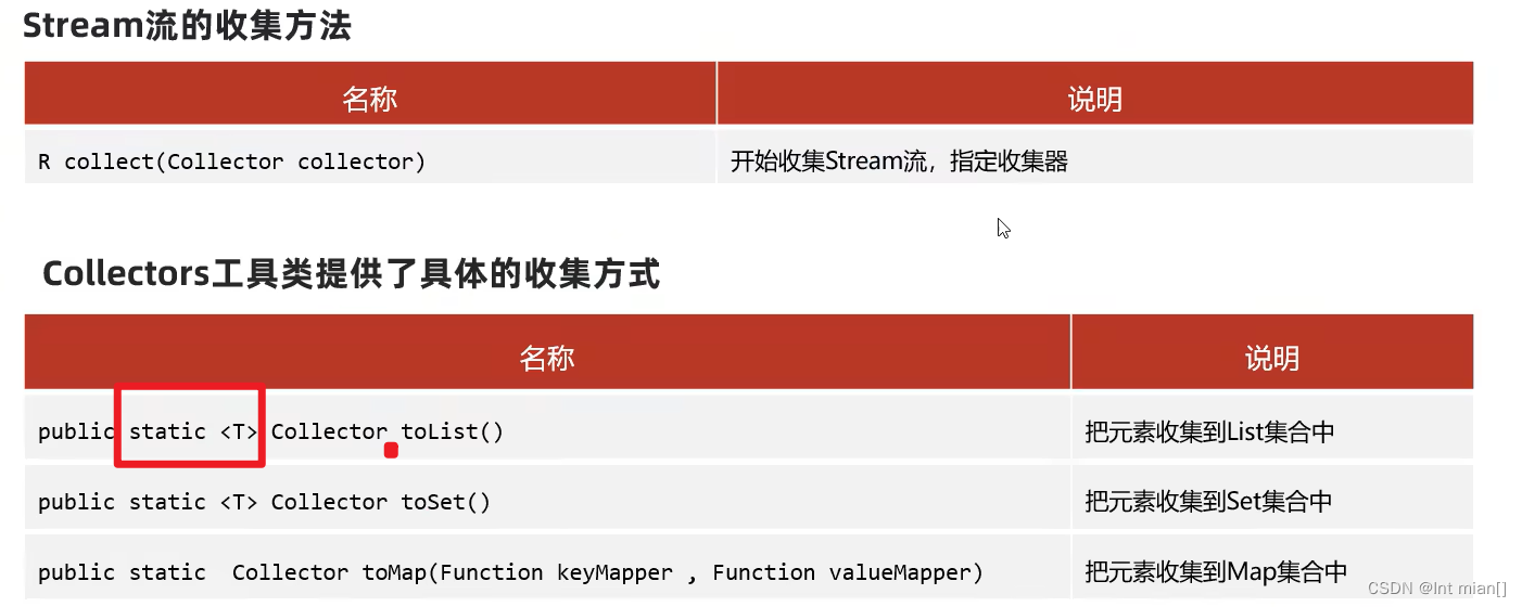 java深层知识点（中）_new byte[1024] 太小-CSDN博客