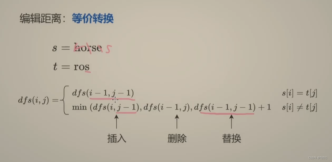 Acwing算法基础课 ：第五章 动态规划acwing算法基础课百度云盘 Csdn博客