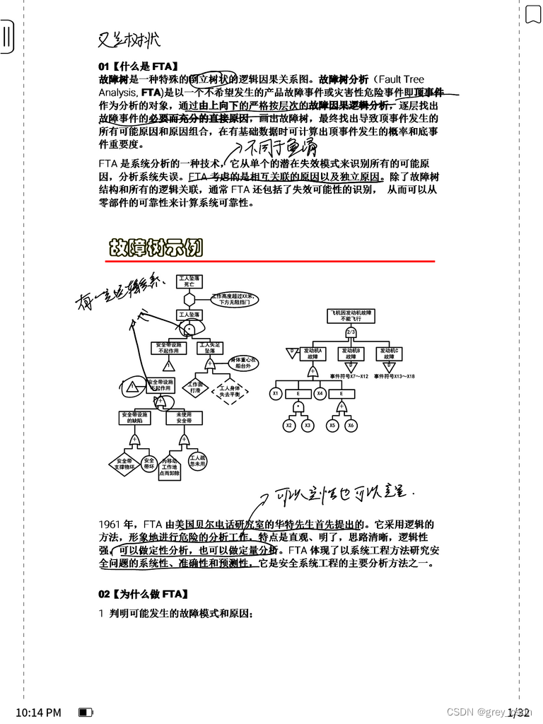 1501_FTA失效树分析简介_fta故障树和鱼骨图的区别-CSDN博客
