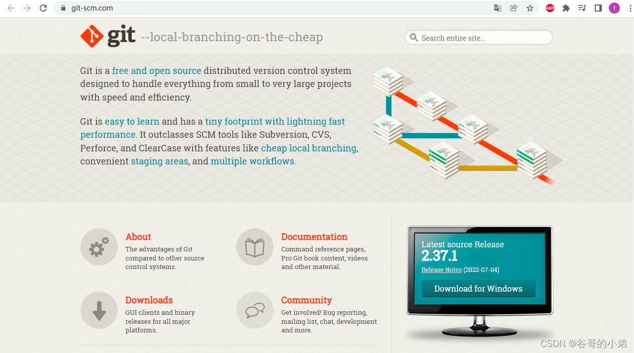 Git实操图文详解系列教程(1)——Git原理与实践_git原理详解及实用指南-CSDN博客