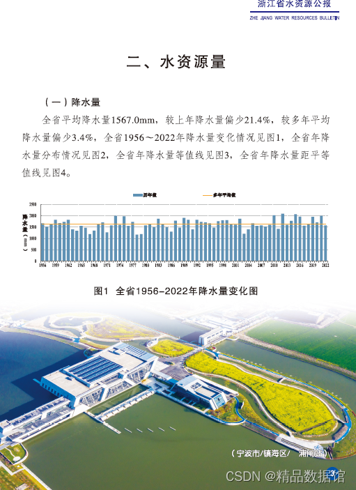 浙江省水资源公报（2009-2022）-CSDN博客