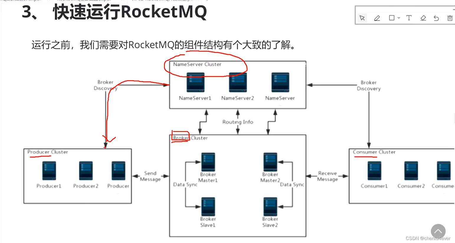 学习笔记-MQ_mq学习-CSDN博客