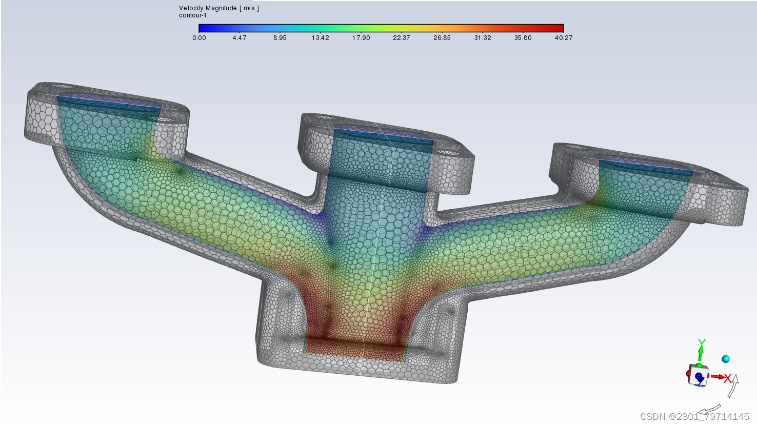 第十一周：CFD有限差分法+排气歧管内流场案例仿真_排气管cfd计算实例-CSDN博客