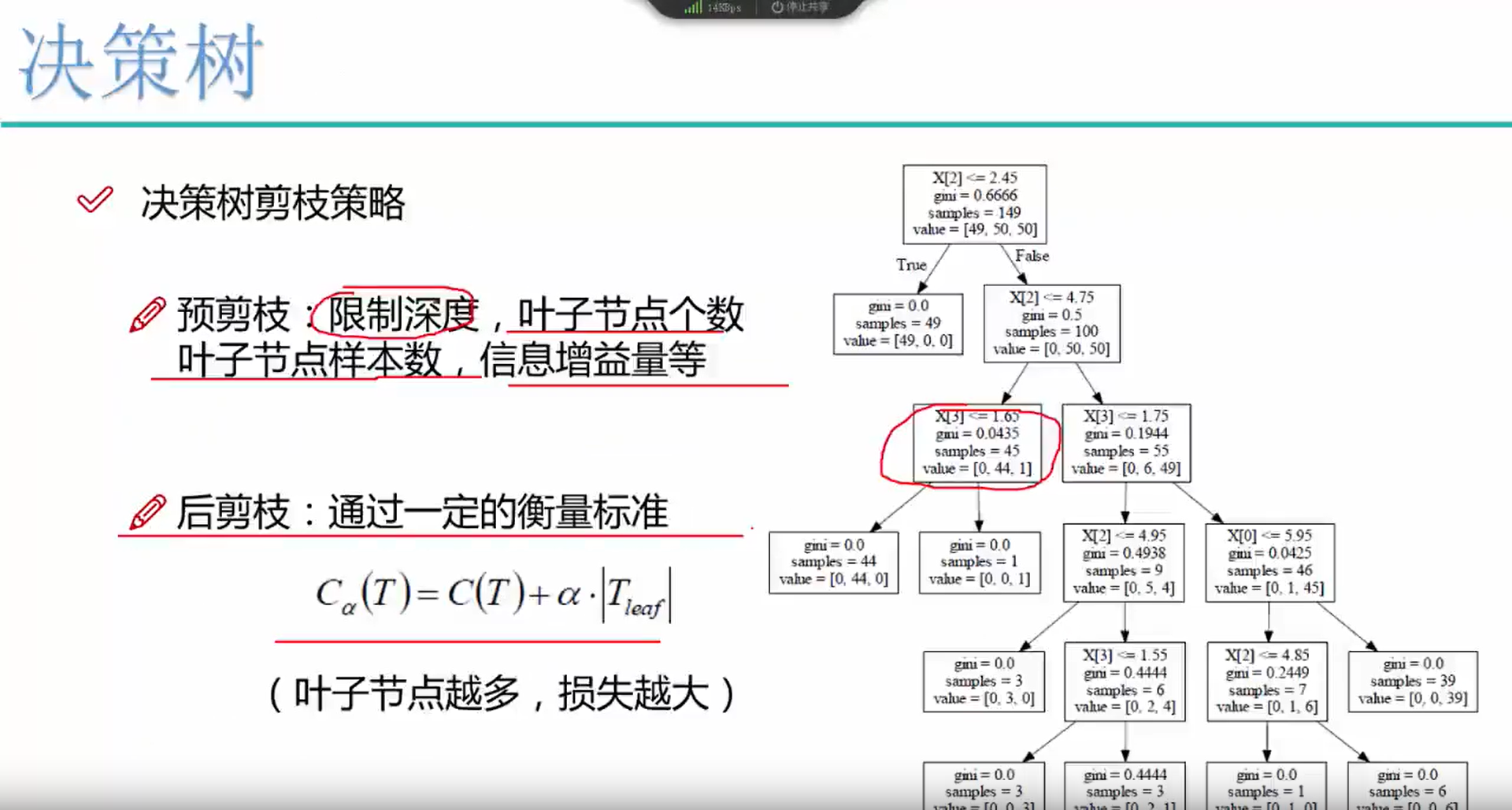 27 机器学习入门篇2 2-决策树Sklearn实例_python 决策树案例 excel, sklearn-CSDN博客