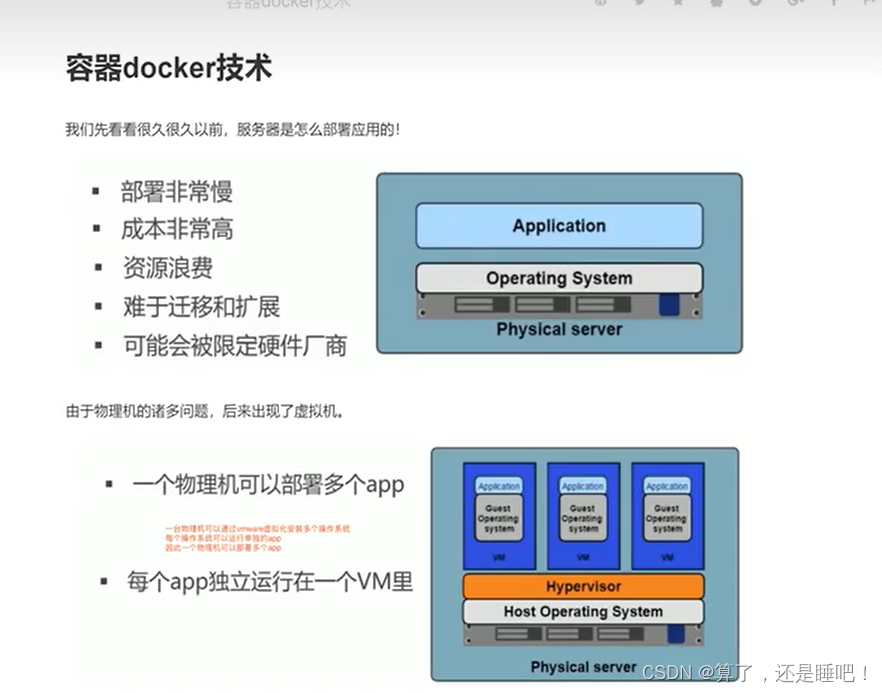 Docker容器化技术 Docker Cgroup Systemd Csdn博客