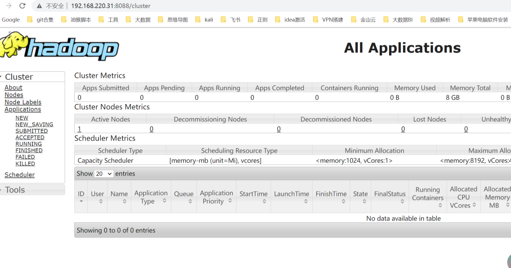 Ubuntu部署伪分布式hadoop_ubantu hadoop伪分布式-CSDN博客