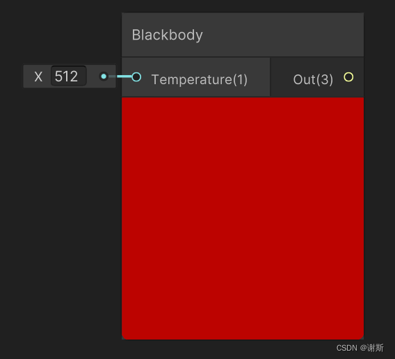U3d Shadergraph 全面学习shadergraph节点 第三课 Inputgradientinput脳gradient Csdn博客