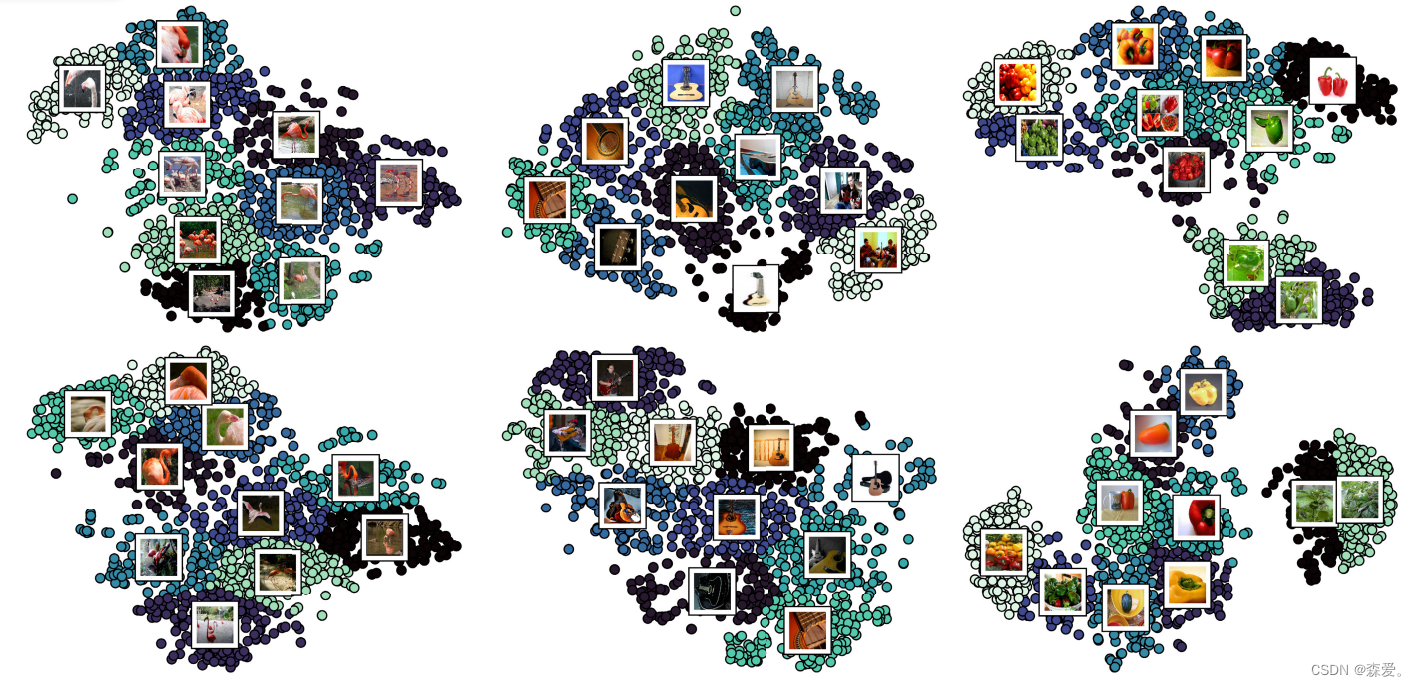 IEEE--AdaPool: Exponential Adaptive Pooling forInformation-Retaining ...