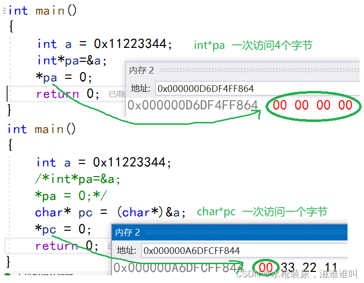 一级指针，野指针，二级指针，指针数组简单讲解-CSDN博客