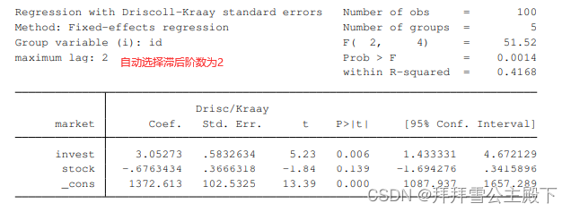 静态面板数据【计量+stata学习】_stata unbalanced-CSDN博客