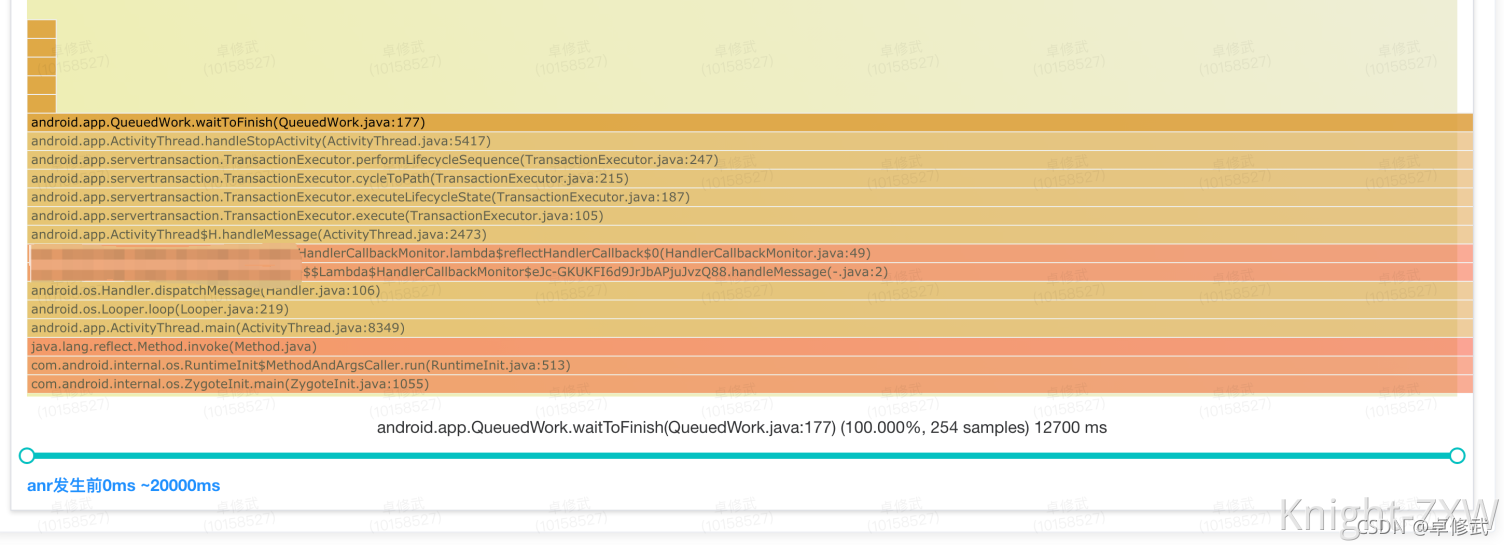 Android 解决 SharedPreferences 导致的ANR问题_sharedpreferences apply引发的anr-CSDN博客