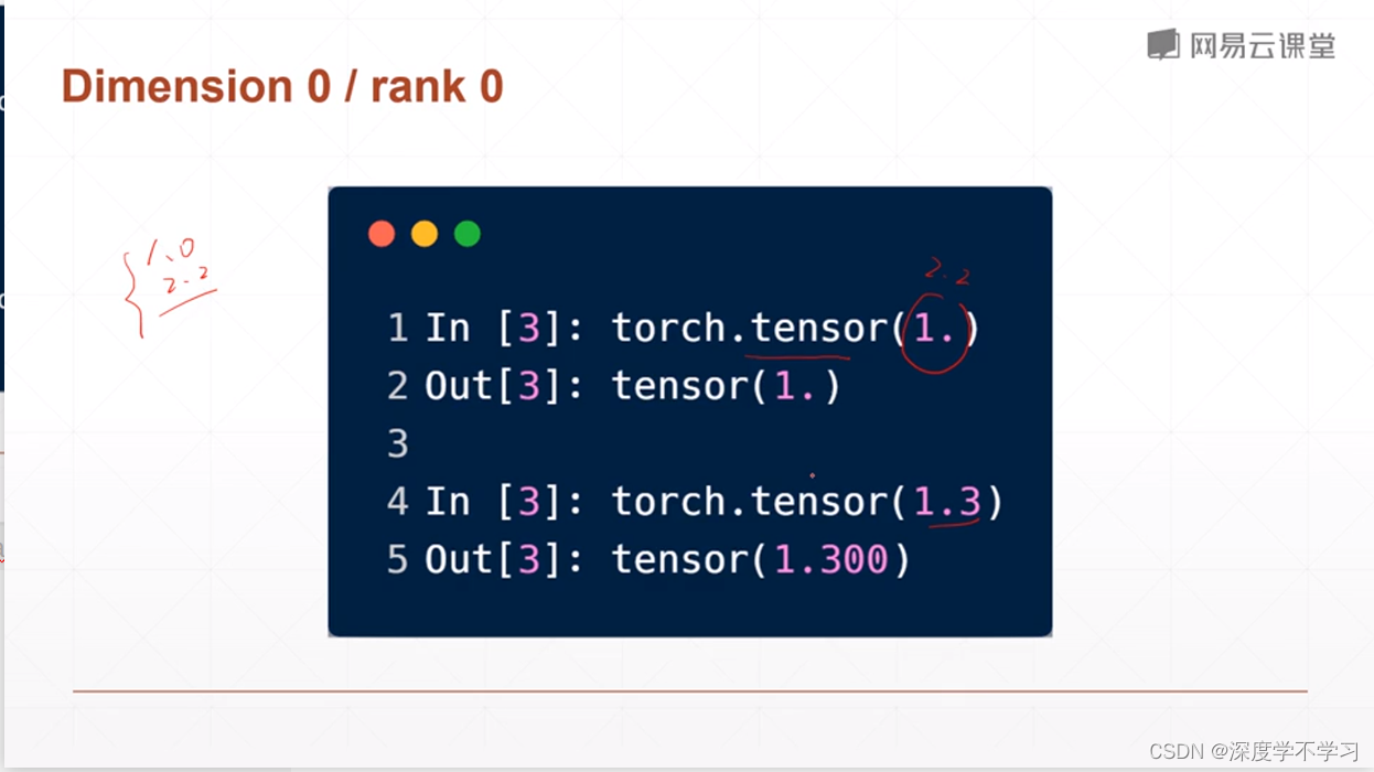 Pytorch学习笔记2python 三维矩阵size1是第几维的大小 Csdn博客