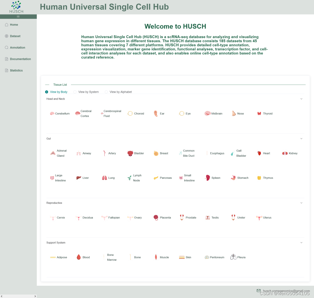 2023NAR数据库特刊：单细胞数据库合辑_nar database.截止时间-CSDN博客