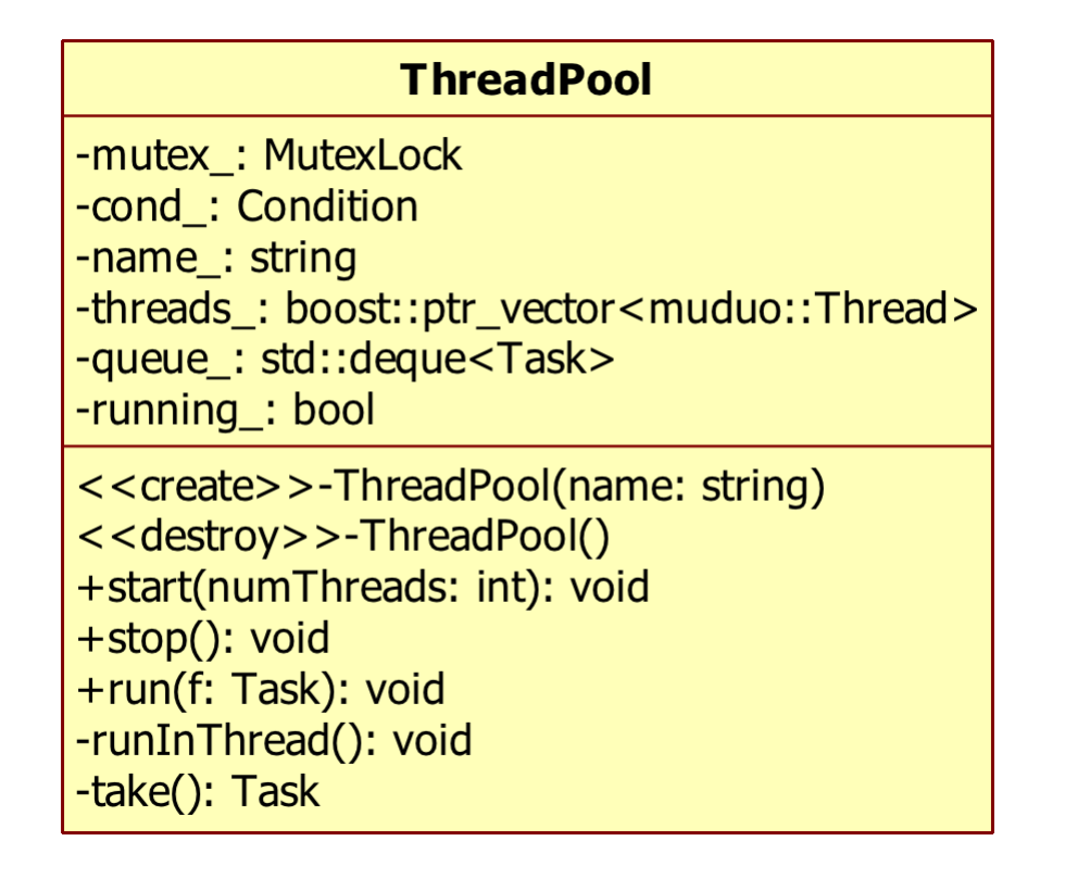 muduo库base源码分析七 (线程实现)_exception caught in threadpool threadpool reason: -CSDN博客