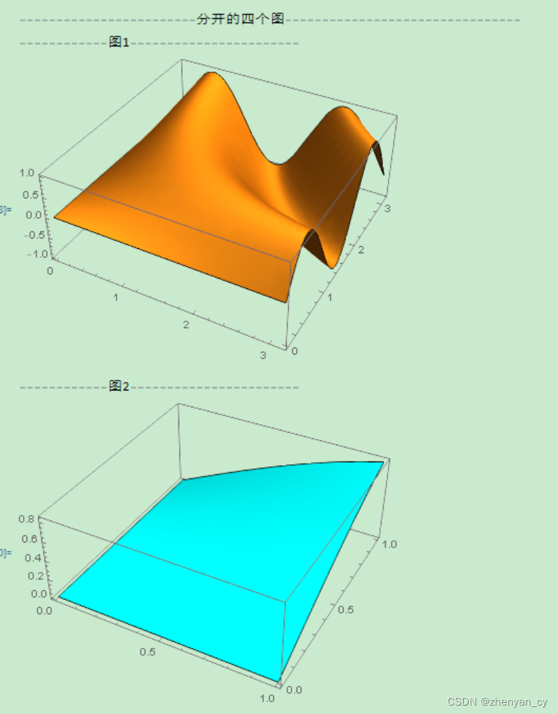 Mathematica中两个不同的三维图画在同一张图中_mathematica怎么把两个图画在一起-CSDN博客