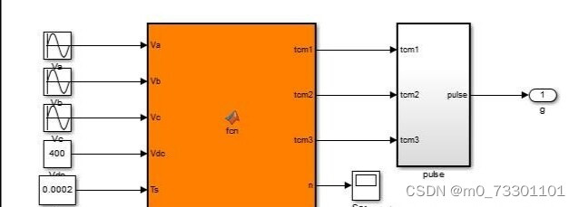 基于SPWM的两电平逆变器MATLAB仿真模型_spwm 仿真程序-CSDN博客