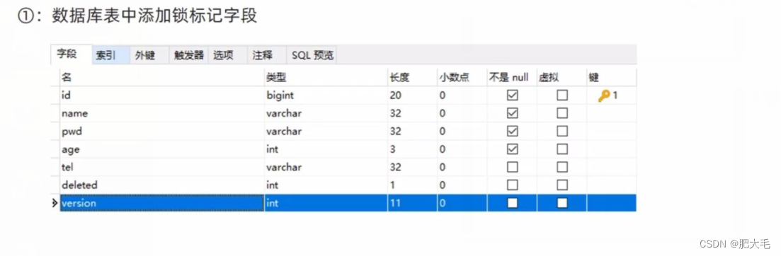 Mybatisplus学习四 Dml编程控制idtypeauto Csdn博客
