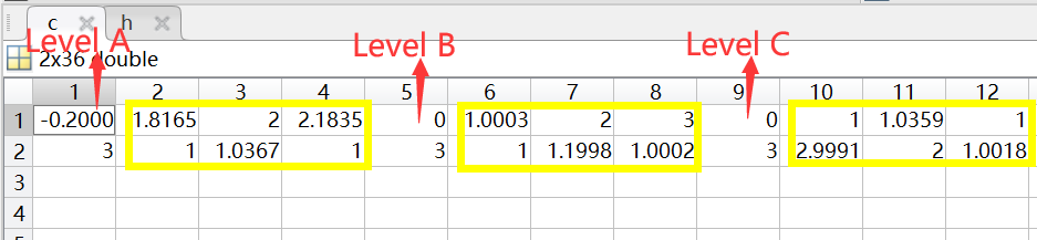 深入理解MATLAB中contour函数_WW、forever的博客-CSDN博客_matlab中contour函数