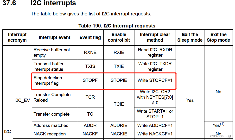 STM32无限循环进入i2c事件中断卡死线程调度_i2c stopf中断-CSDN博客