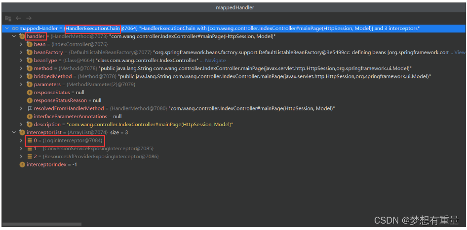 SpringBoot笔记_class model { protected $tabname; protected $link -CSDN博客