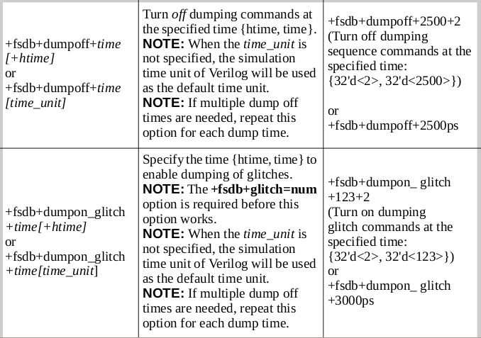 【仿真】波形dump（vcd，shm，fsdb，saif，...）_dump shm-CSDN博客