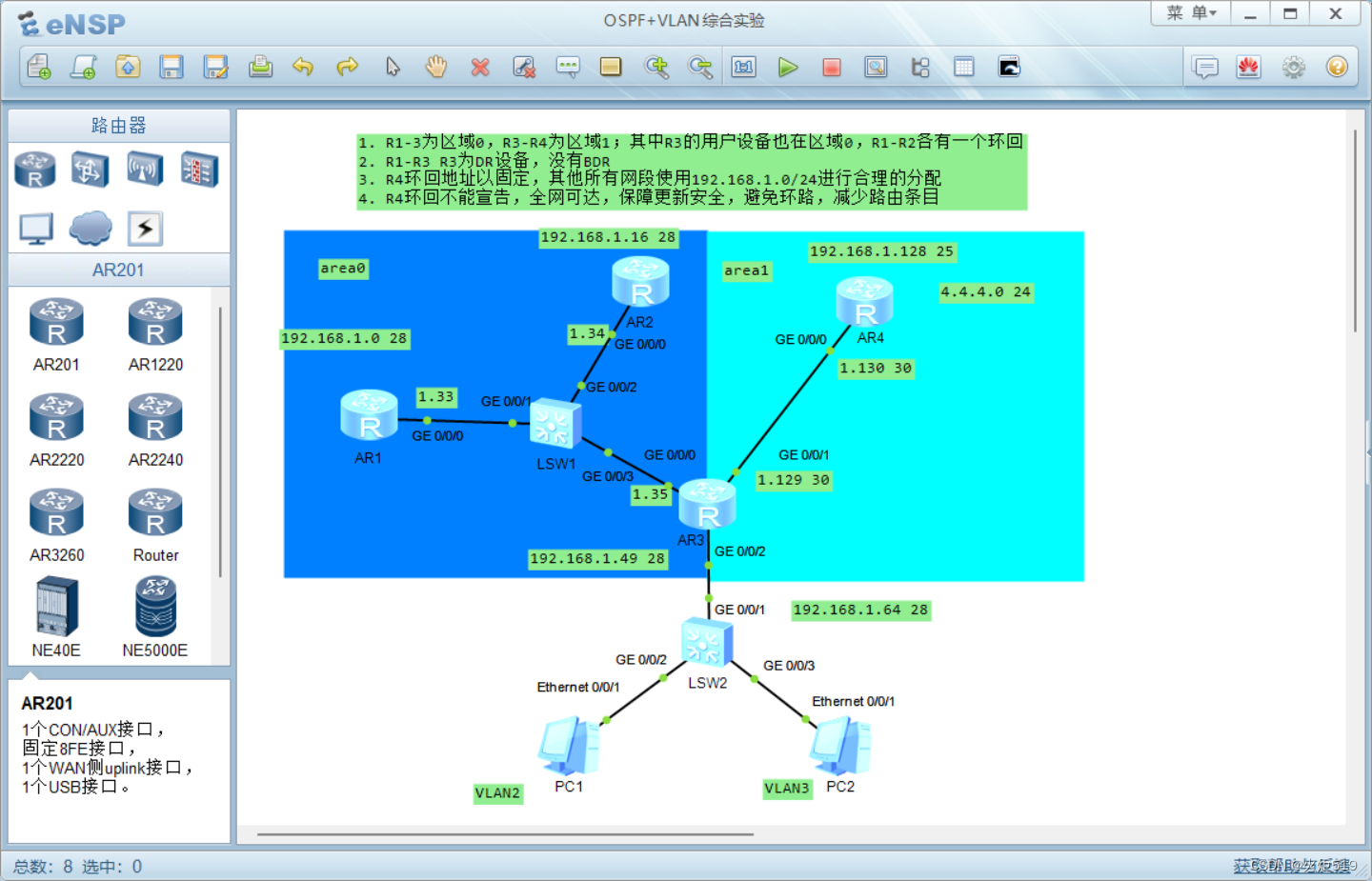 OSPF+VLAN综合实验_ospf划分vlan实验-CSDN博客